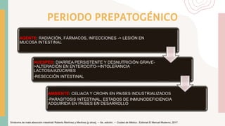 Síndrome de mala absorción intestinal.pptx