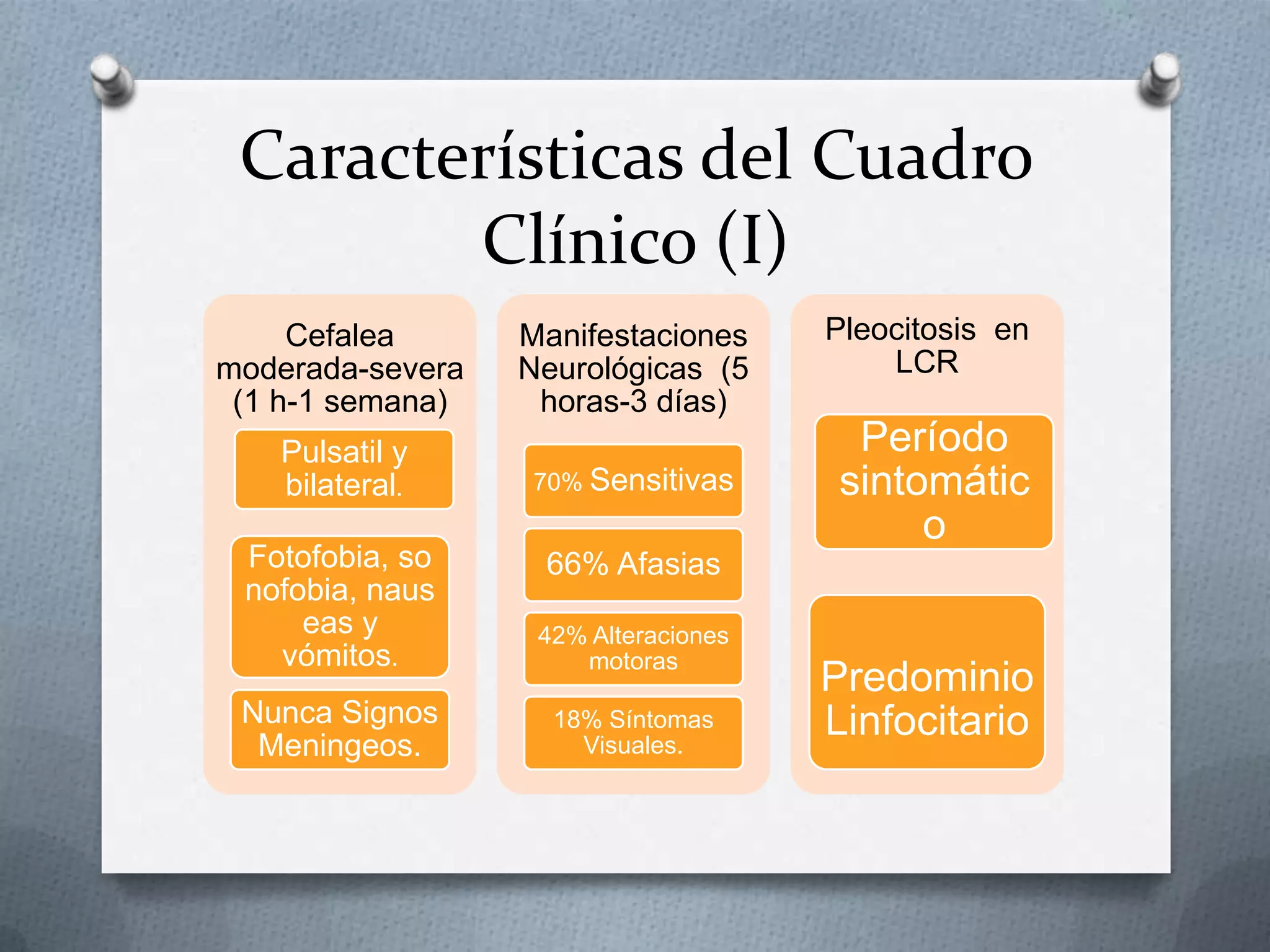 Síndrome de pseudomigraña con pleocitosis en lcr ( | PPTX | Diseases ...