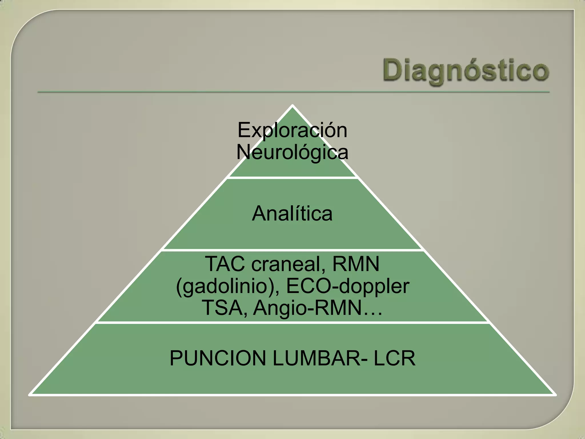 Síndrome de pseudomigraña con pleocitosis en lcr ( | PPTX | Diseases ...