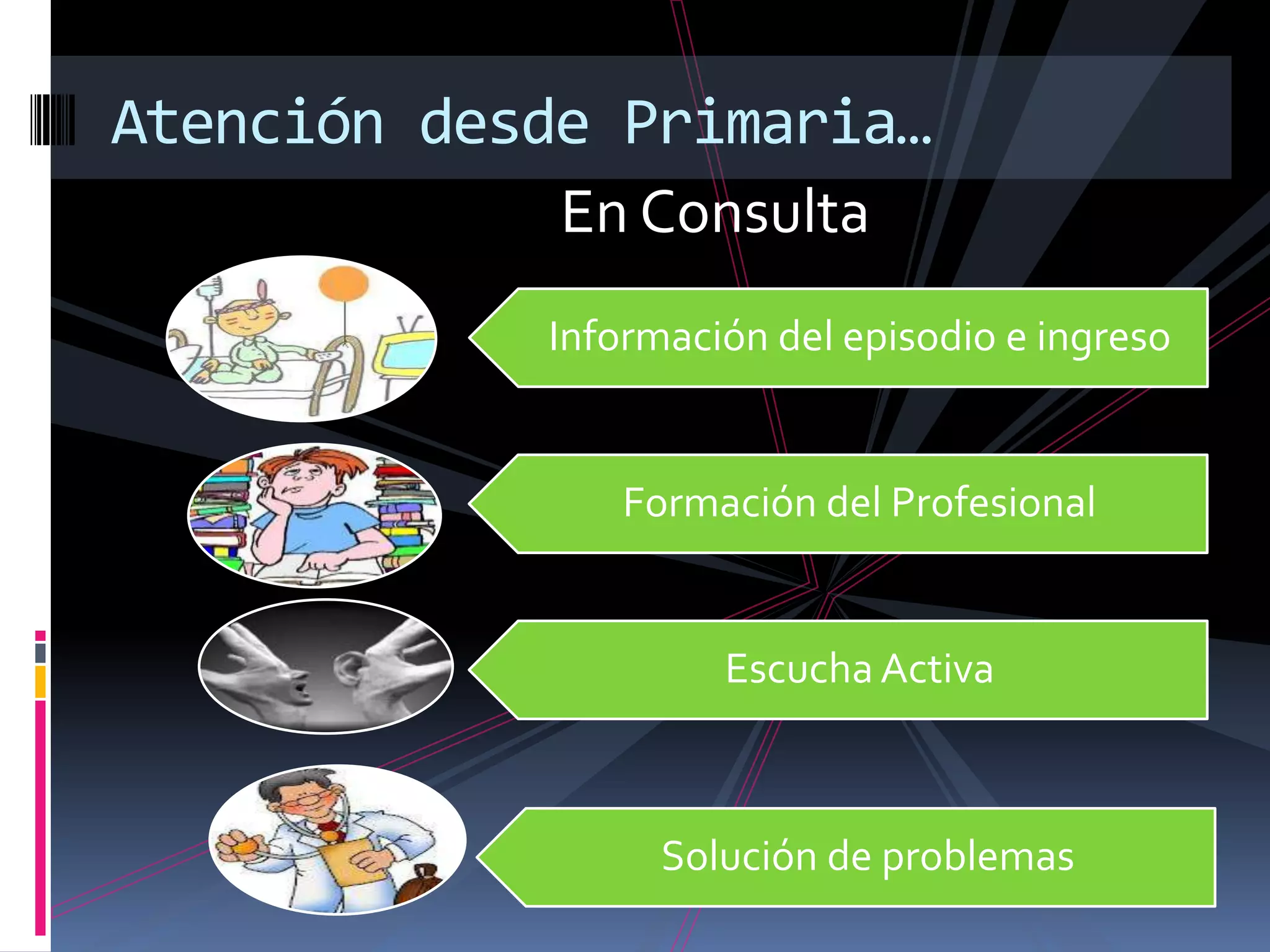 Síndrome de pseudomigraña con pleocitosis en lcr ( | PPTX | Diseases ...