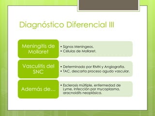 Síndrome de pseudomigraña con pleocitosis en lcr ( | PPTX