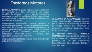 Síndrome esofágico. Concepto. Tratamiento. | PPTX