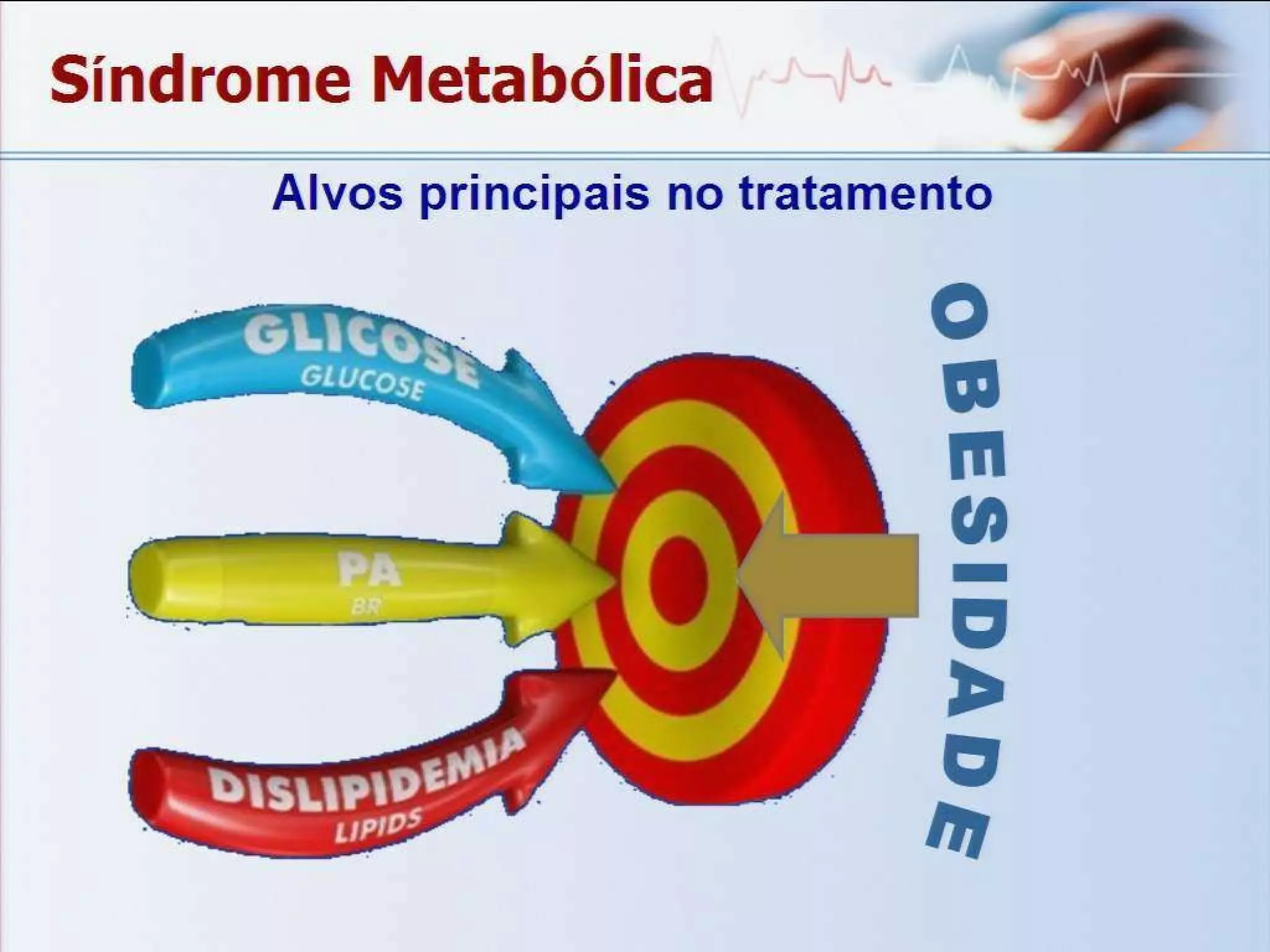 Síndrome Metabólica - Professor Robson | PPT