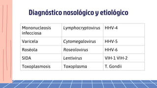 Síndrome mononucleósico.pptx
