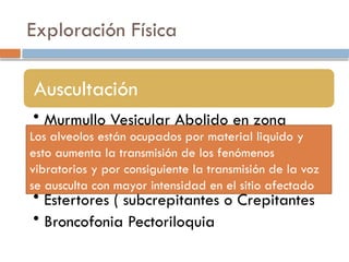 Síndrome Pleuropulmonar.pptx por Dr. Fran | PPTX
