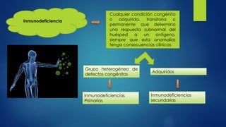 Síndromes de inmunodeficiencia | PPTX