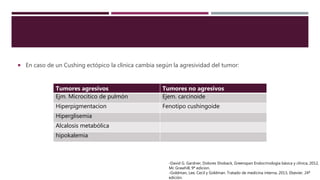 Síndrome y enfermedad de cushing | PPTX
