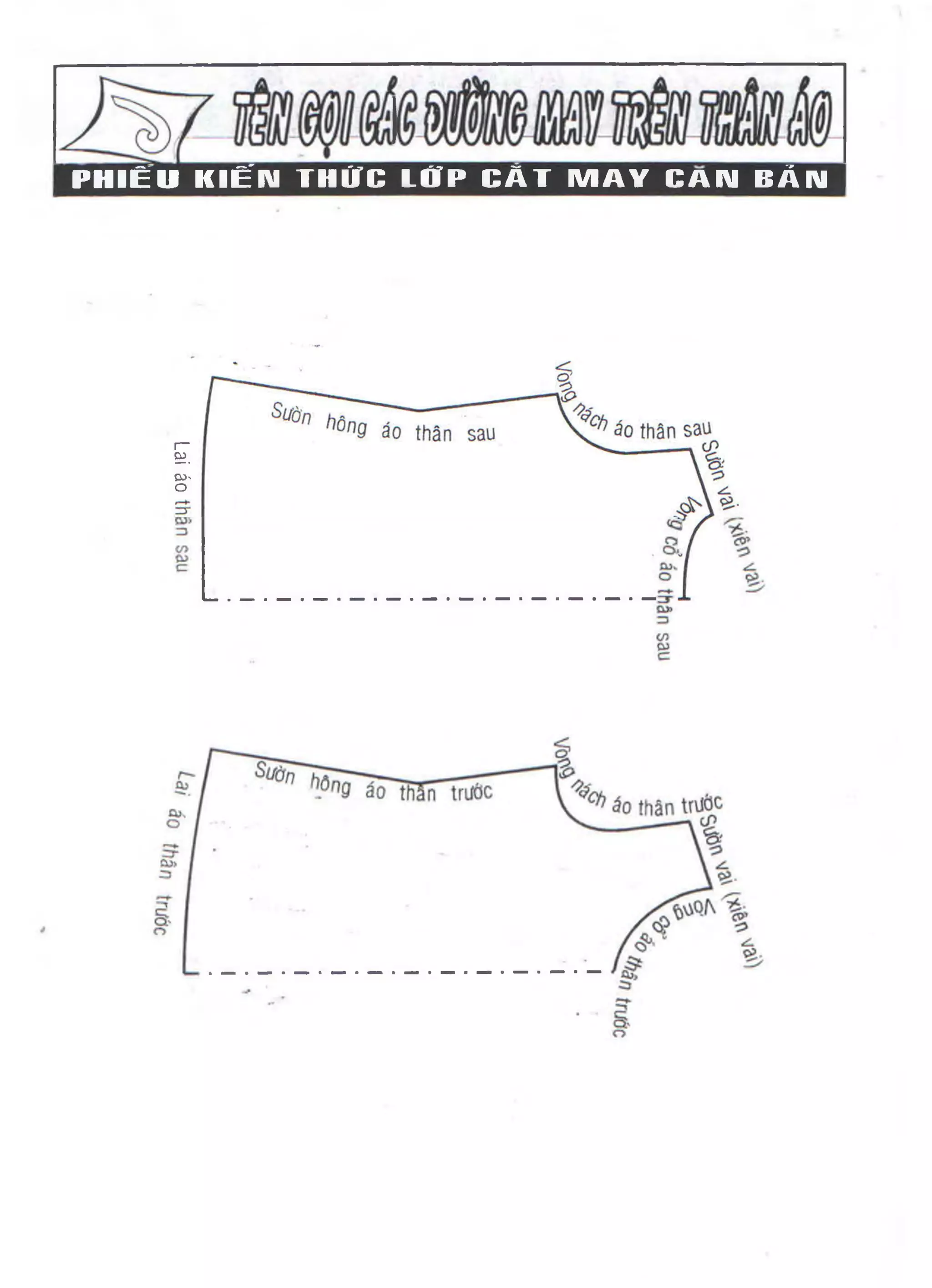 CẮT MAY CĂN BẢN – VÕ THÀNH PHƯƠNG | PDF