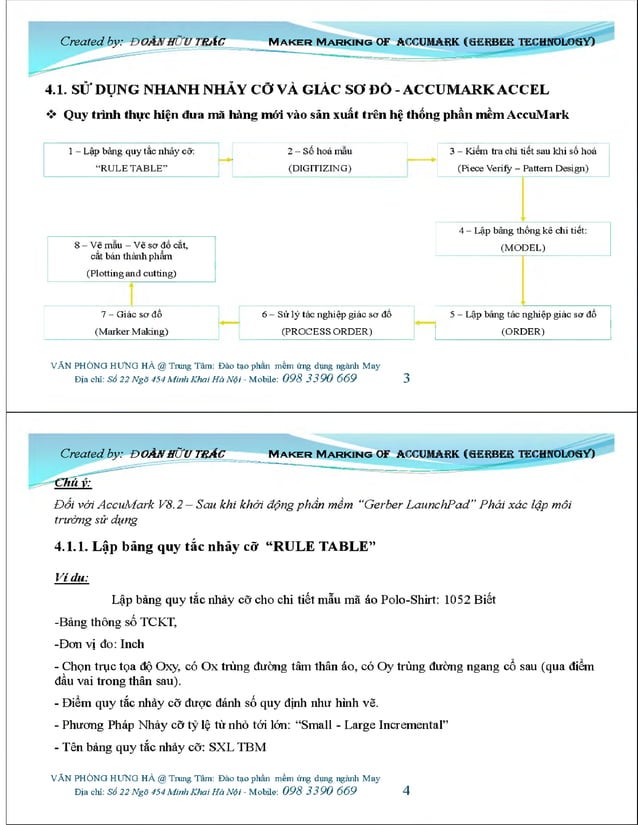 CÁC LỆNH GIÁC SƠ ĐỒ GERBER | PDF