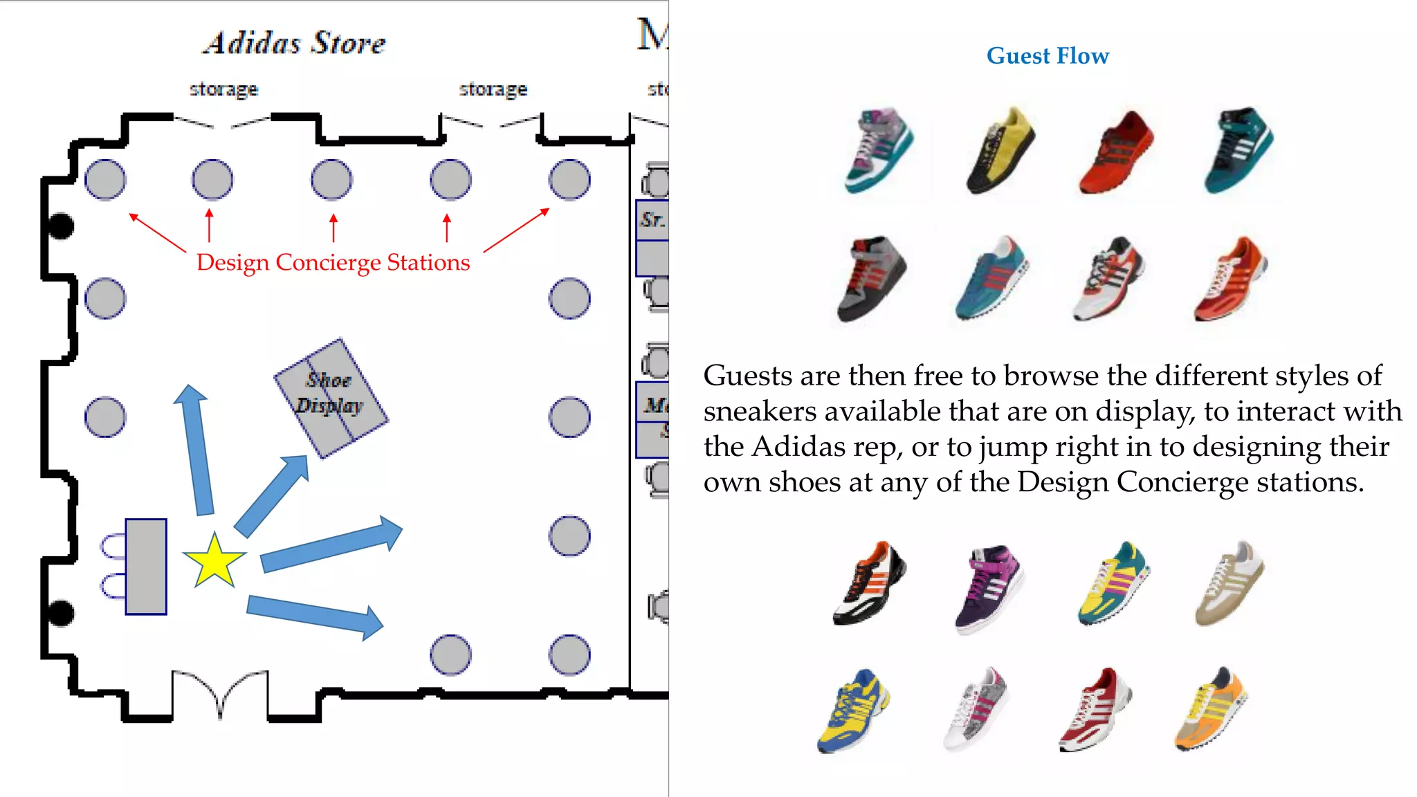 Sneaker Event Design Tutorial | PPT