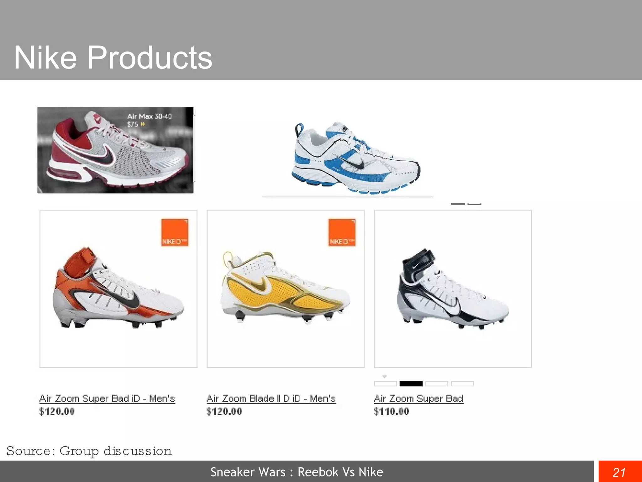 Sneaker Wars - Nike Vs Reebok | PPT
