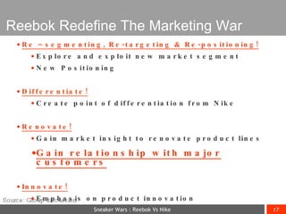 Sneaker Wars - Nike Vs Reebok | PPT