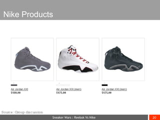 Sneaker Wars - Nike Vs Reebok | PPT