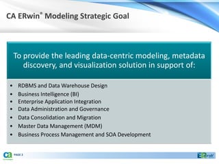 Sneak peak ca e rwin data modeler r8 preview09222010 | PDF | Databases | Computer Software and ...