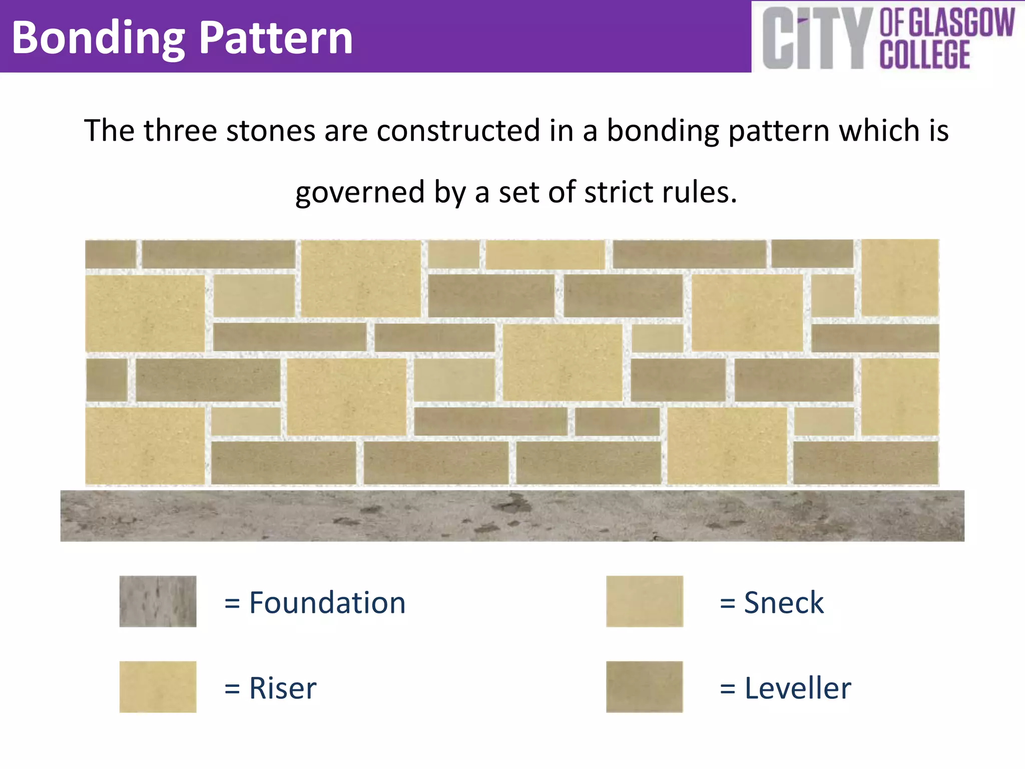 Snecked rubble | PPTX