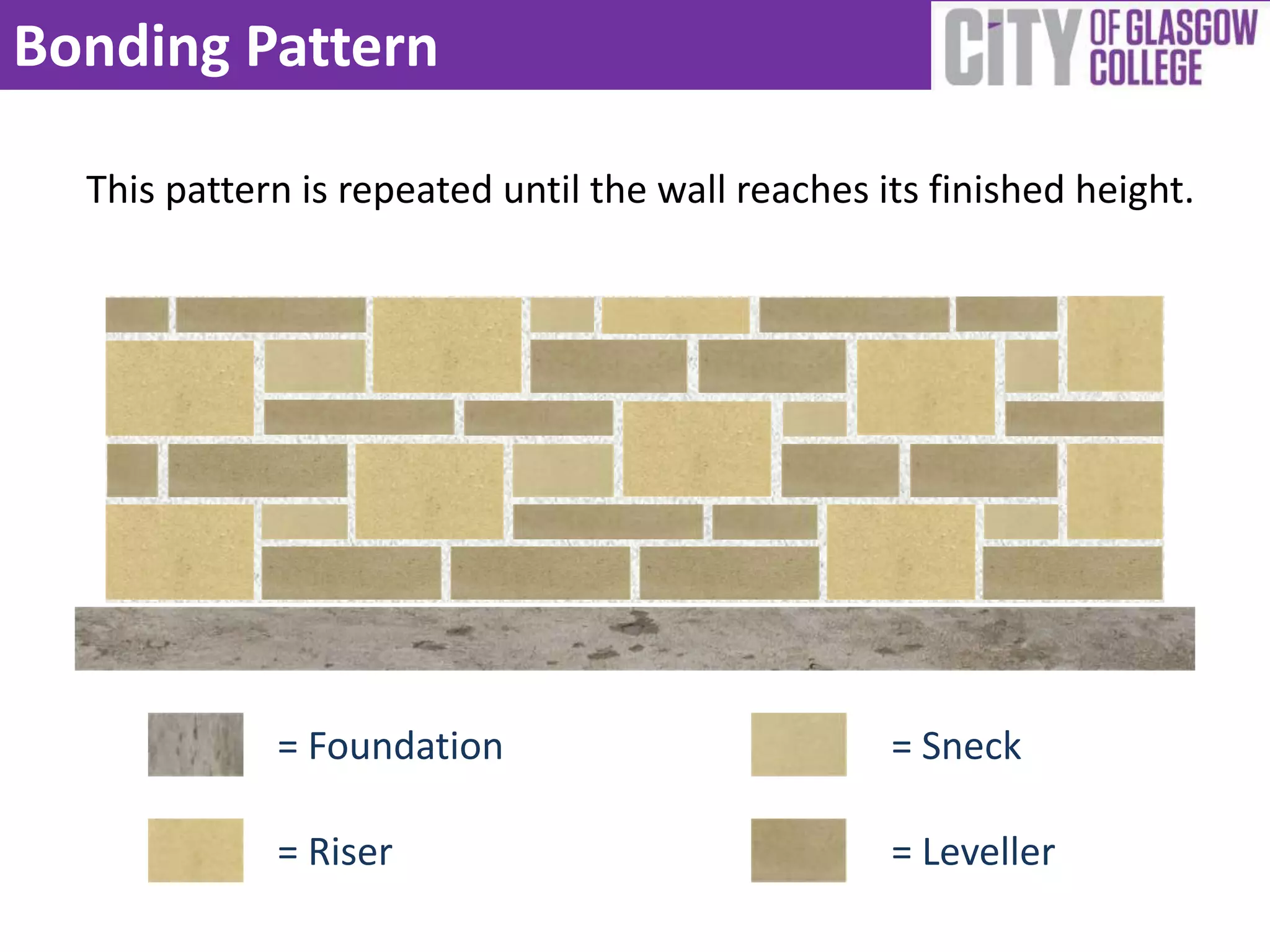 Snecked rubble | PPTX