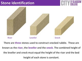 Snecked rubble | PPTX