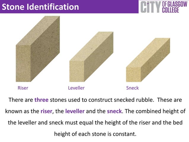 Snecked rubble | PPTX | Civil Engineering Industry | Industries
