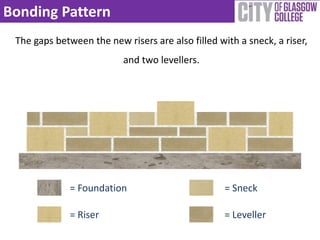 Snecked rubble | PPTX