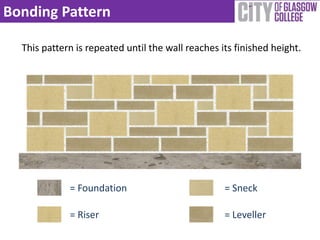 Snecked rubble | PPTX