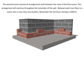 Snecked rubble step by step | PPTX