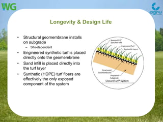 Sne closure turf presentation combined | PPT | Free Download