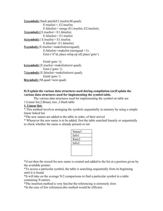 Compiler Design QA | PDF