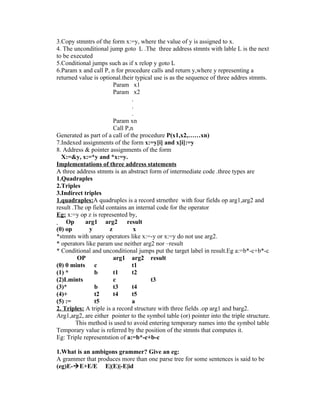 Compiler Design QA | PDF