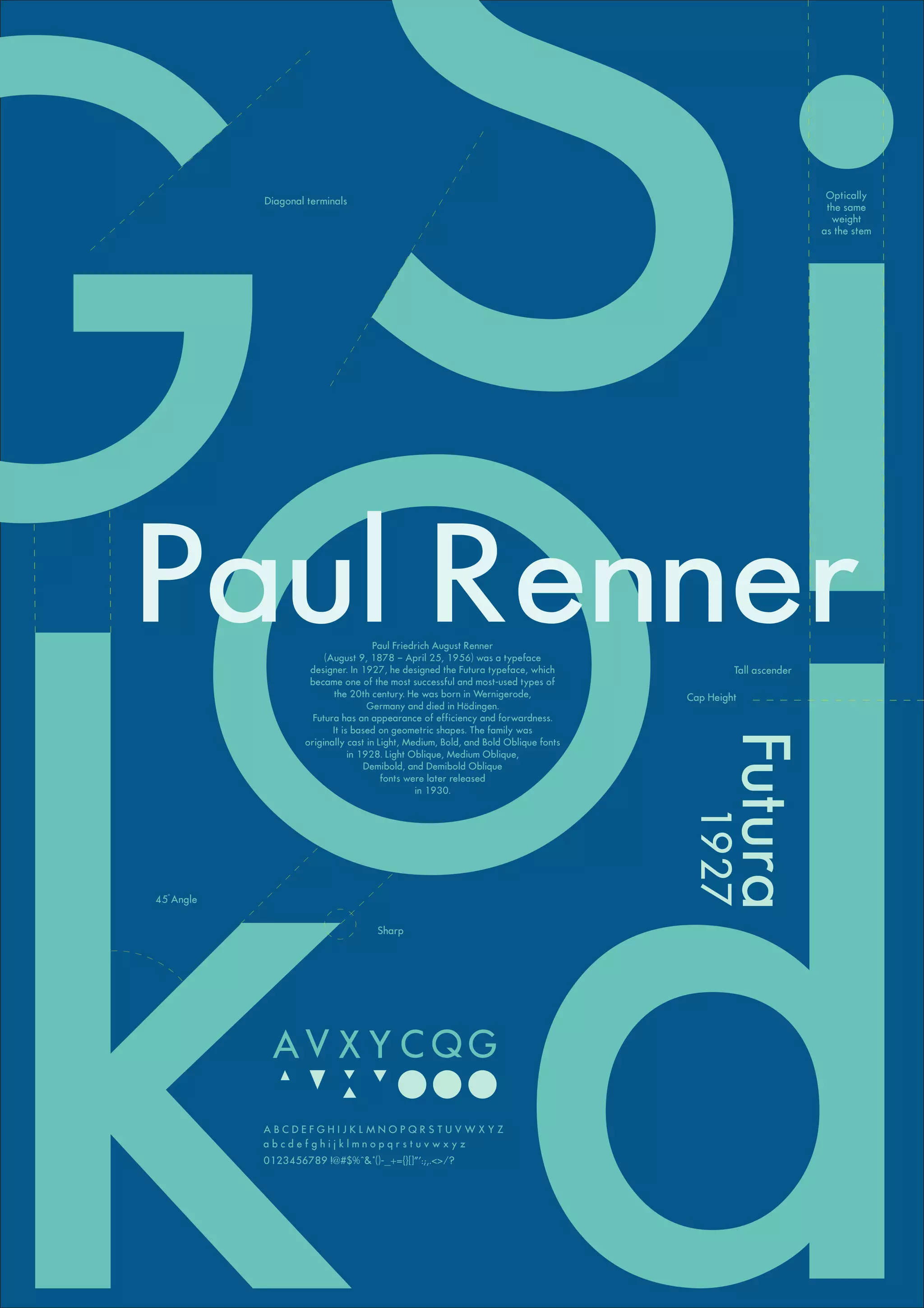 Paul Renner poster design | PDF