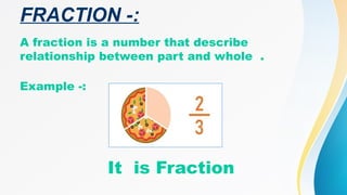 Mtahs_Fraction: Different types of angles | PPTX