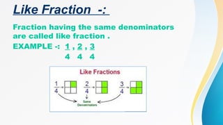 Mtahs_Fraction: Different types of angles | PPTX