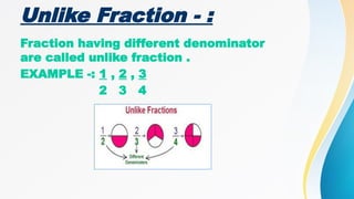 Mtahs_Fraction: Different types of angles | PPTX