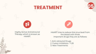 Prevention of HIV/AIDs . HIV . AIDS | PDF