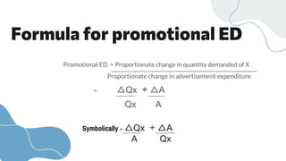 Promotional elasticity of demand | PDF