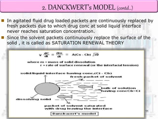 disso models ppt | PPTX