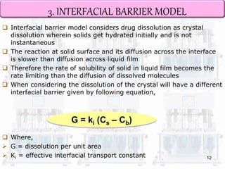disso models ppt | PPTX