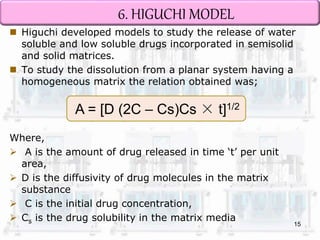 disso models ppt | PPTX