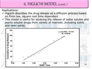 disso models ppt | PPTX