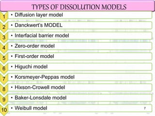 disso models ppt | PPTX