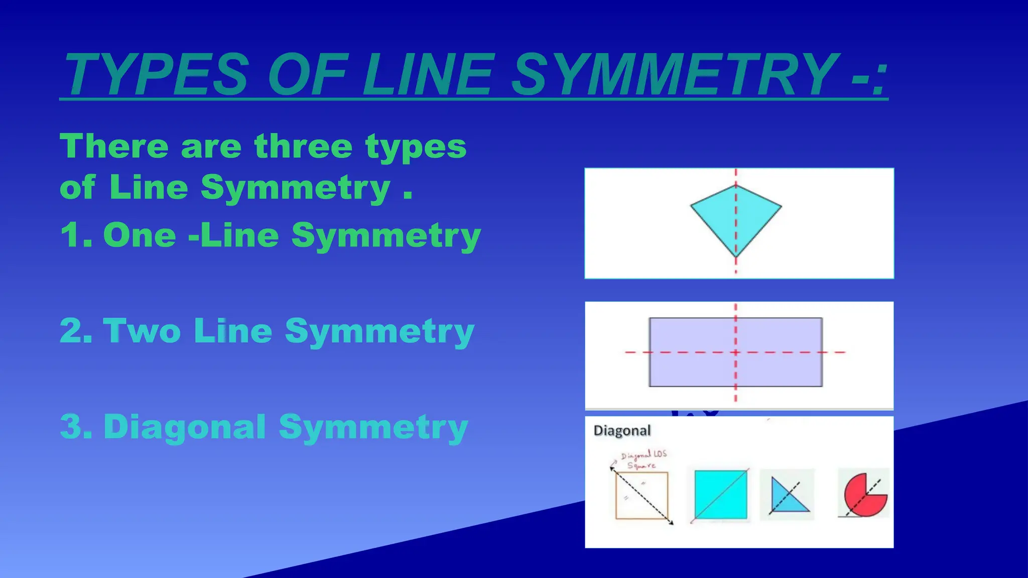 Line Of Symmetry different types of angles and their properties | PPT