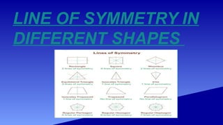 Line Of Symmetry different types of angles and their properties | PPTX