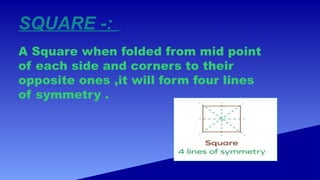 Line Of Symmetry different types of angles and their properties | PPT