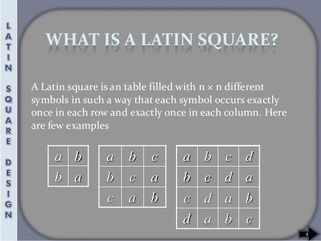 Snehal latin square design (rm seminaar)