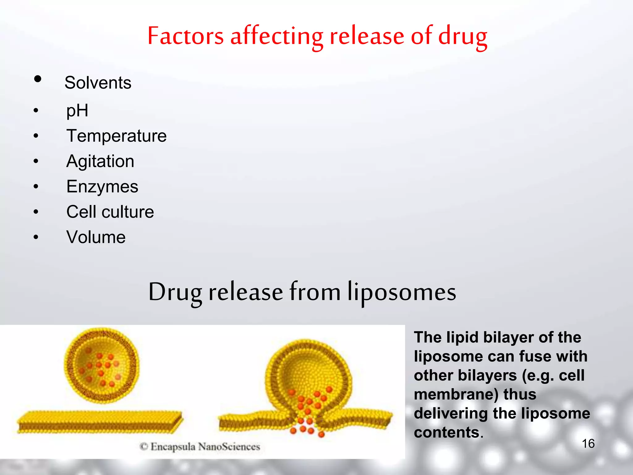 Liposomes- A Novel Drug Delivery System | PPTX