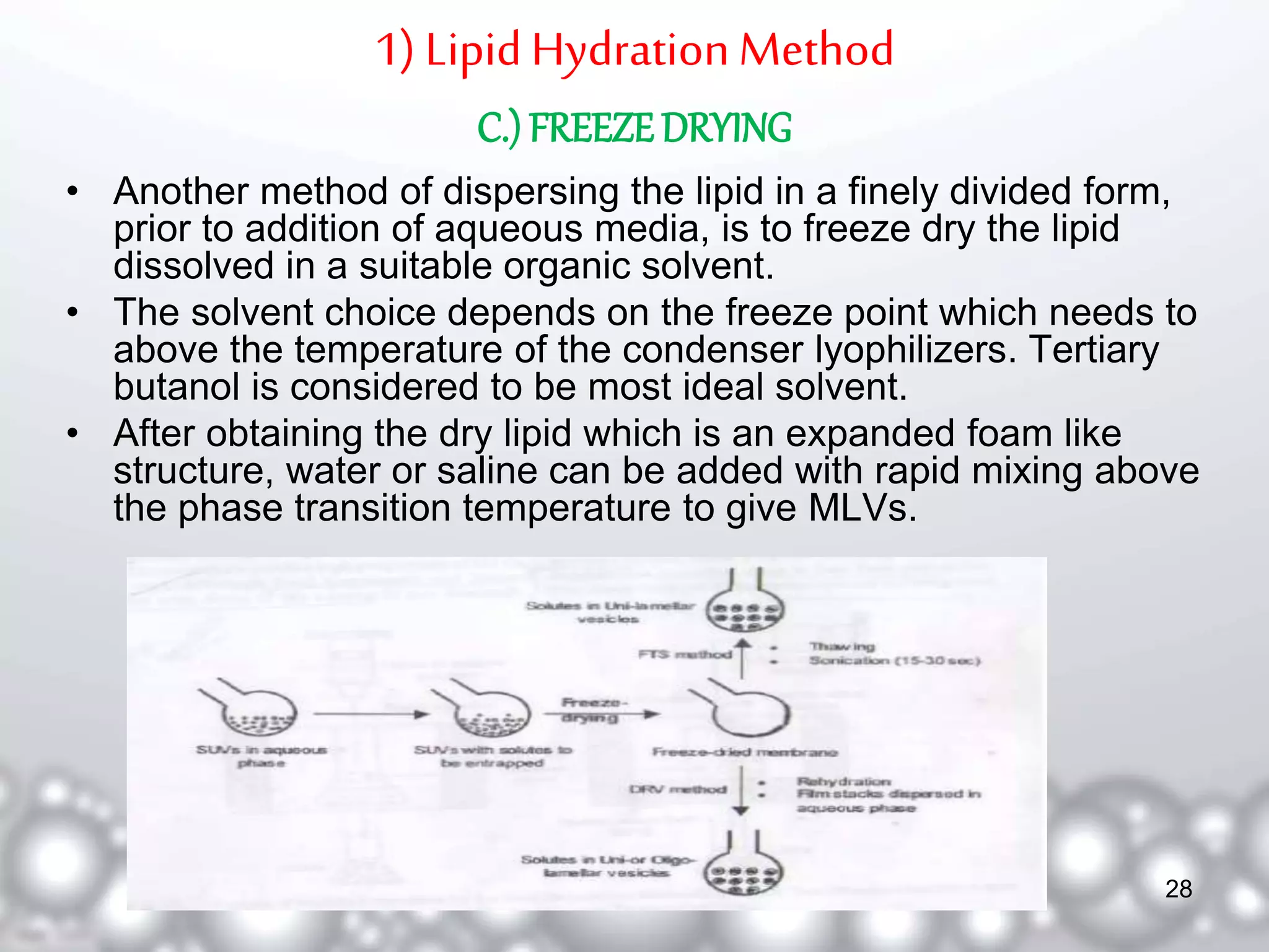 Liposomes- A Novel Drug Delivery System | PPTX