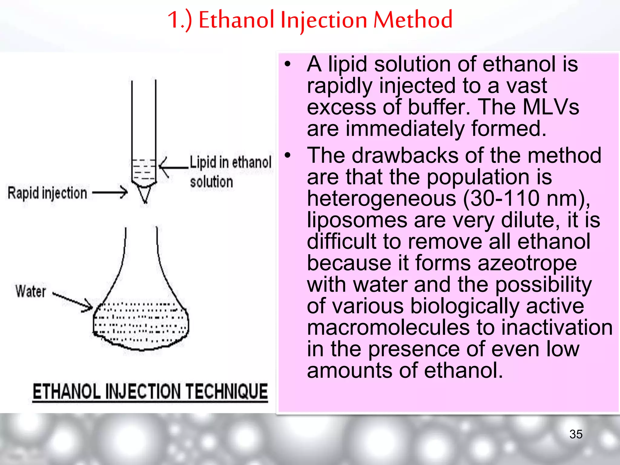 Liposomes- A Novel Drug Delivery System | PPTX