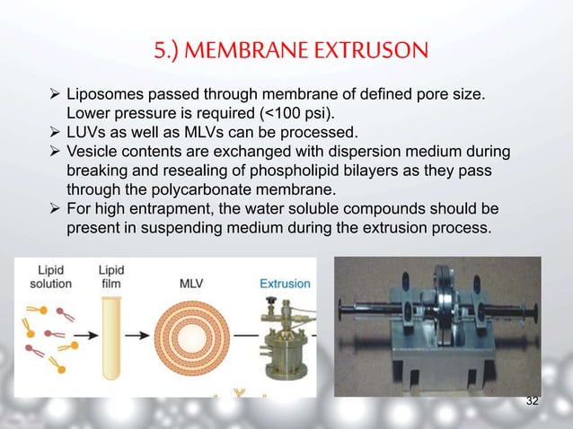 Liposomes- A Novel Drug Delivery System | PPTX