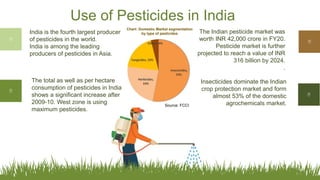Pesticides use in Indian Agriculture : Consumption and Trade | PPTX