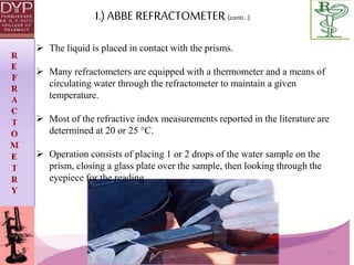 Snehal refractometry | PPTX