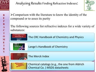 Snehal refractometry | PPTX